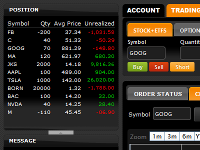 #1 Best Trader - DAS Trader, DAS Inc., Certified Service Bureau ...